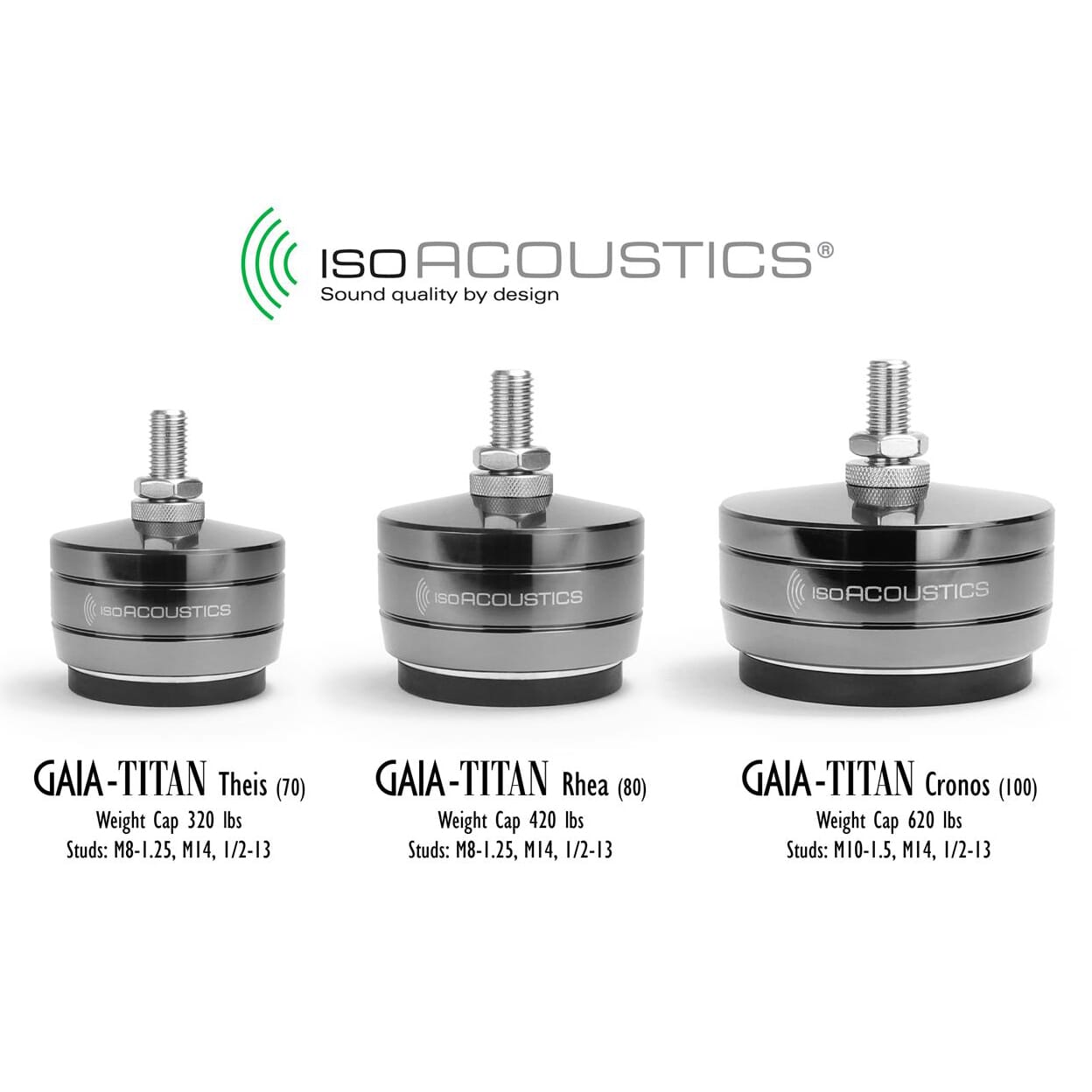 IsoAcoustics Gaia Cronos - STEREOFIL AS
